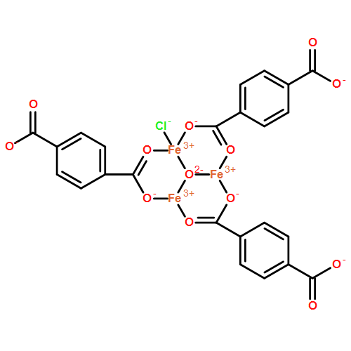 MIL-101(Fe) | CAS: 1189182-67-9 | CHEMSOON—专业MOF材料供应商