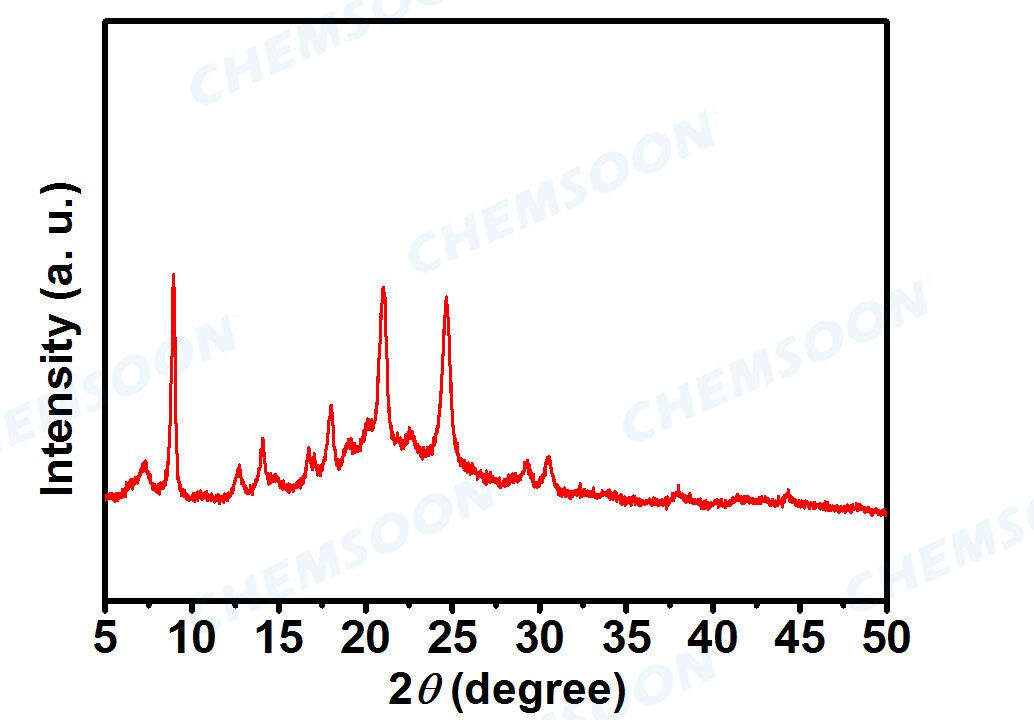 COF-300 | CAS: 1133843-97-6 | CHEMSOON—专业COF材料
