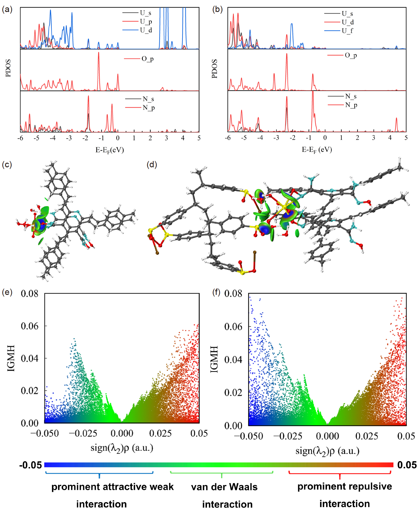 【SP2碳碳双键COF】在共价有机框架内重建仿生离子通道以实现超快速选择性铀捕获 | 上海楷树化学科技有限公司