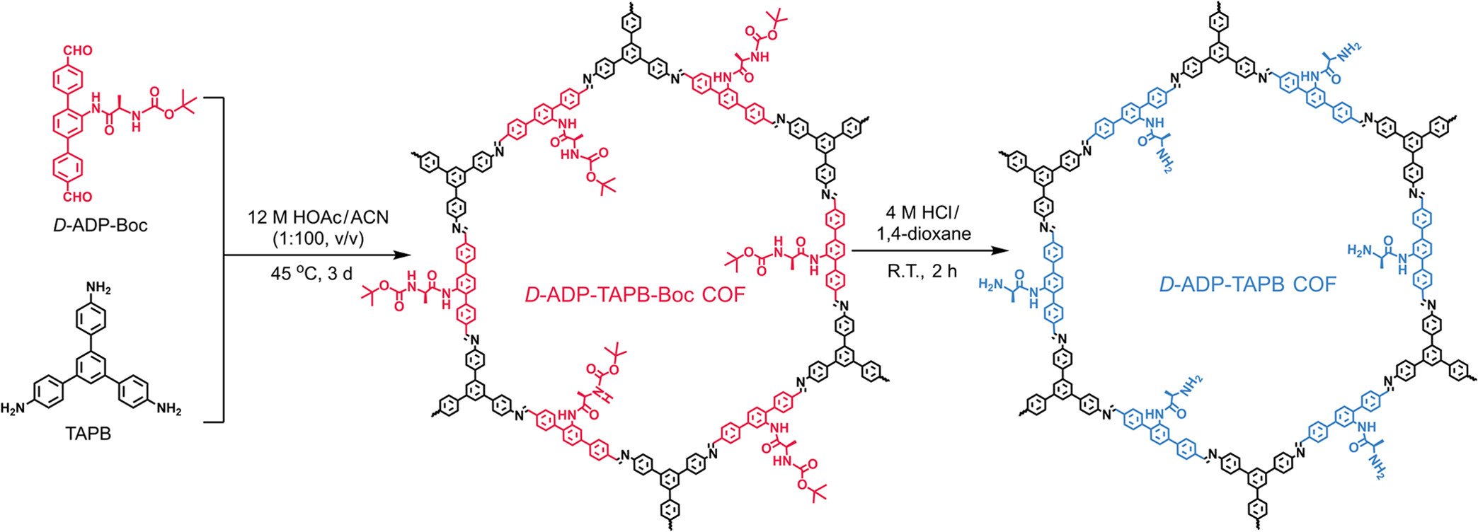 【手性COF】伯胺官能化手性共价有机框架实现水中高效不对称催化 | 上海楷树化学科技有限公司
