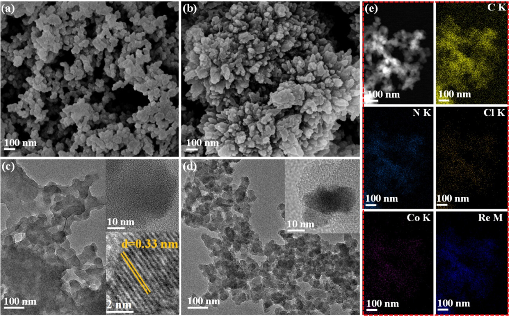 【CoPc-bpy COF】酞菁钴基具有双金属协同效应的共价有机框架，用于高效光催化CO2还原 | 上海楷树化学科技有限公司