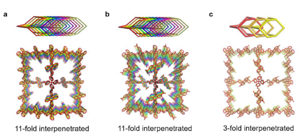 【3D DADP-CF3-COF】用于高效光还原催化原子转移自由基聚合的三维共价有机框架的结构调控 | 上海楷树化学科技有限公司